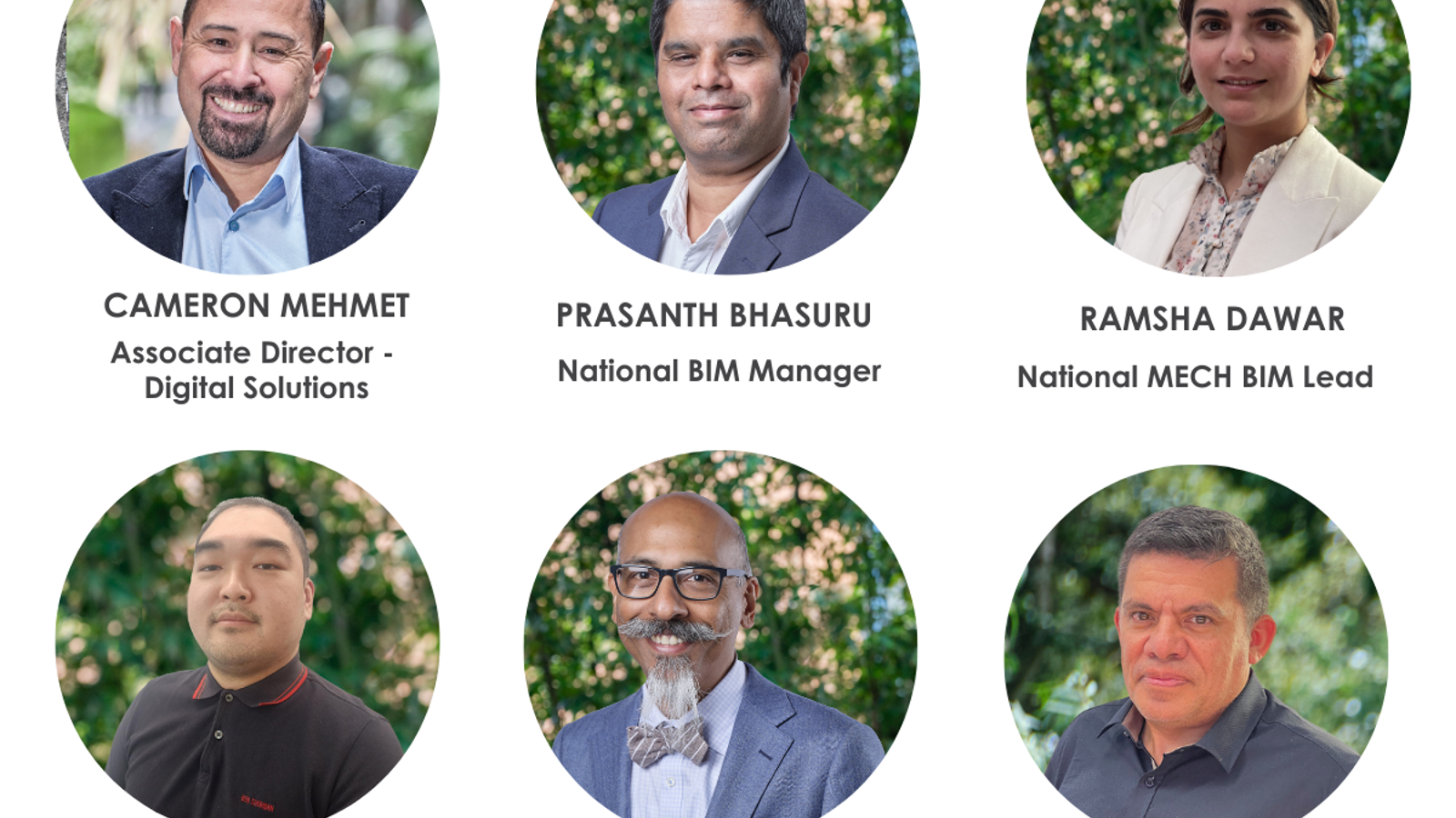 The Future of Digital Engineering - erbas™ - Engineers for Building ...